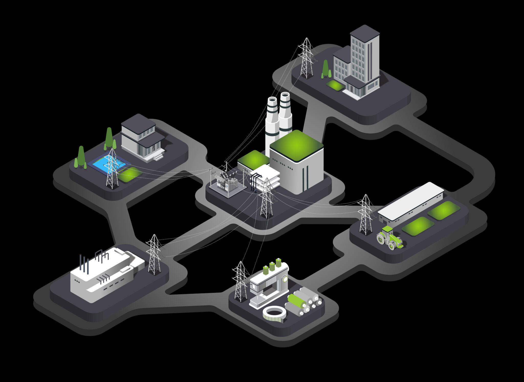 Strategisches Asset Management LCC Nion: Die Daten miteinander sprechen ...